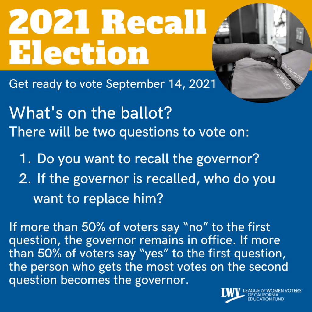 Get Ready to Vote in California Governor Recall on Sept. 14 | Post News ...
